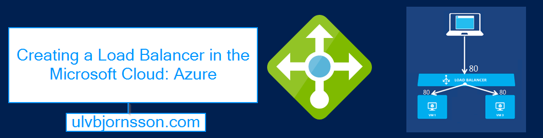 Creating a Load Balancer in the Microsoft Cloud: Azure – musings of a ...