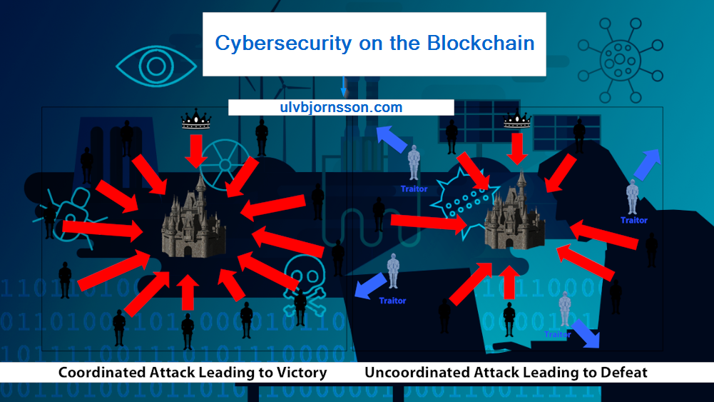 Five Things You Probably Didn’t Know About Cybersecurity On The ...